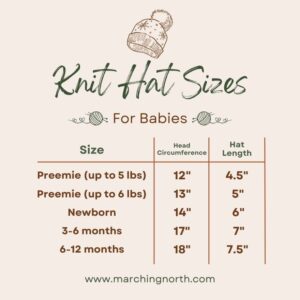How to Loom Knit a Baby Hat (in 2 Sizes!) | Marching North